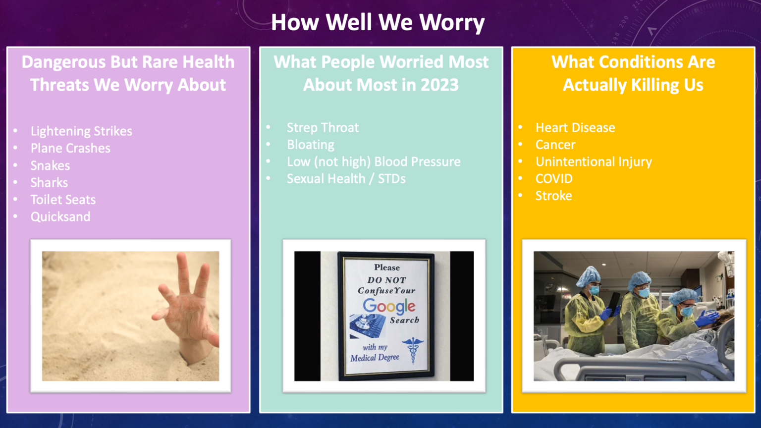 Worry Well About Your Health – Compassion & Resiliency Experience (C.A ...