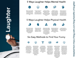 Your Printable Guide to Health Through Laughter – Cooper's Compassion ...